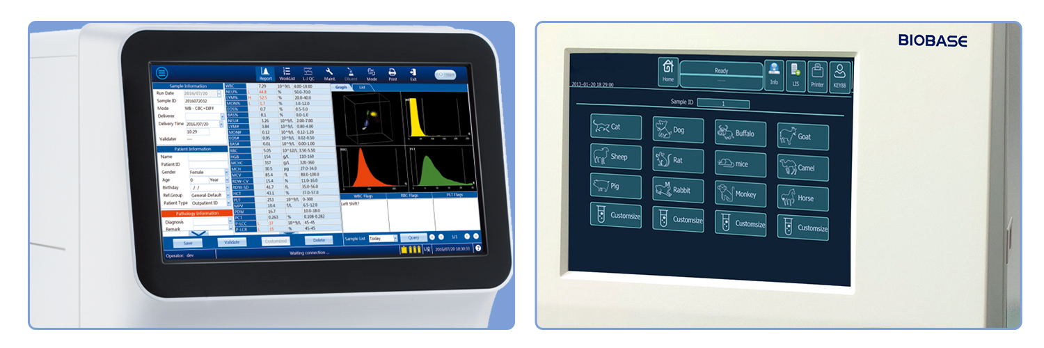 Hematology analyzer and hematology reagent - BIOBASE