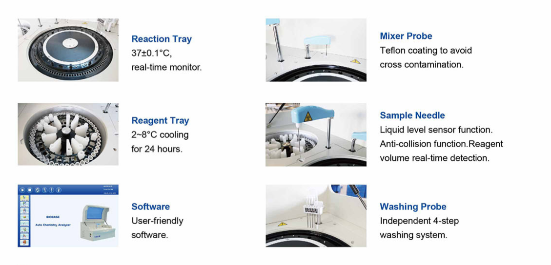 Auto Chemistry Analyzer BK-280 - Buy BIOBASE
