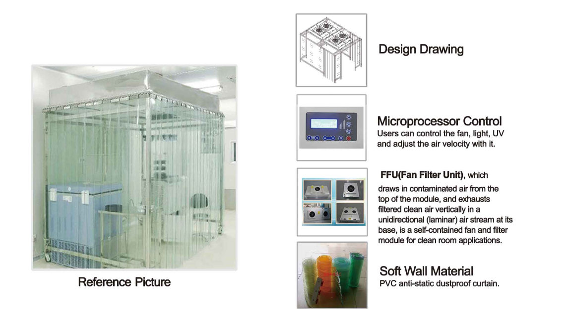 Clean Booth(Down Flow Booth) - Buy BIOBASE